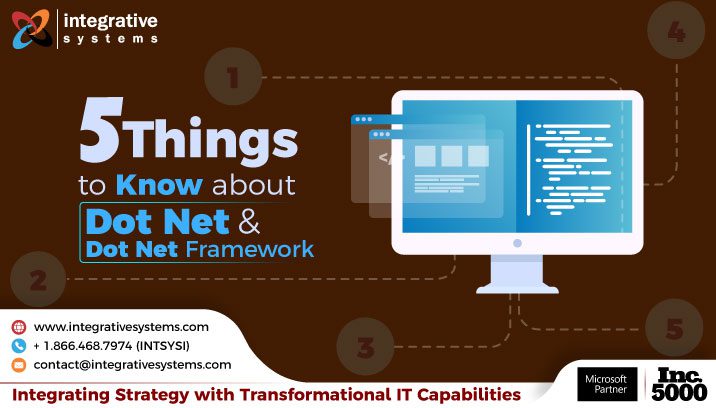 Empower Software Solutions with Dot Net Framework