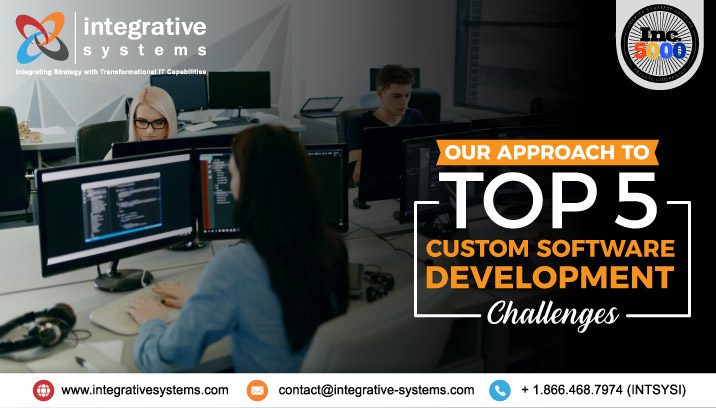 Custom Software Development Challenges | Integrative Systems