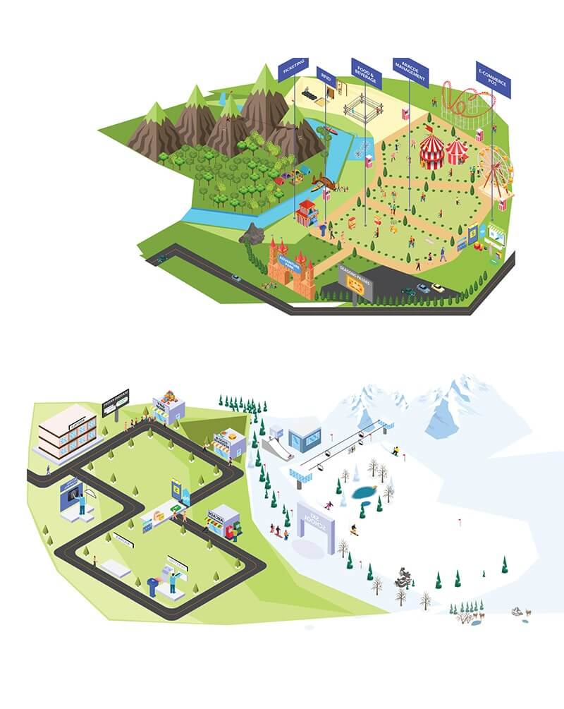 Graphic Design Services | Integrative Systems