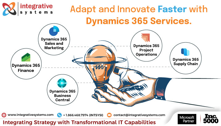 Microsoft Dynamics 365 Services Partner | Integrative System