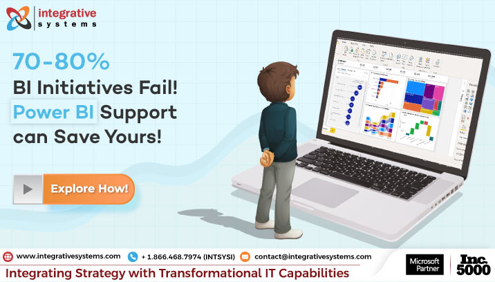 Power BI Support – Why Consider Investing?