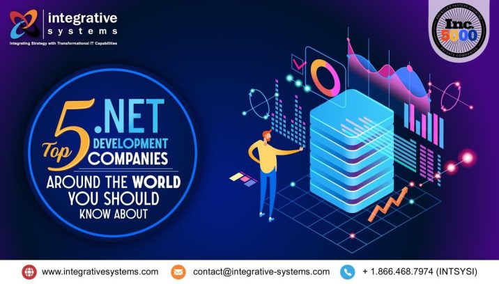 .Net Development Companies | Integrative Systems