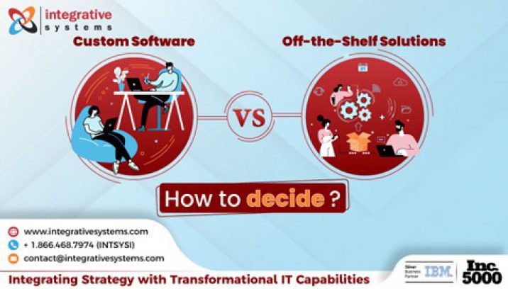 Custom Software Solution | Custom Software Development Service