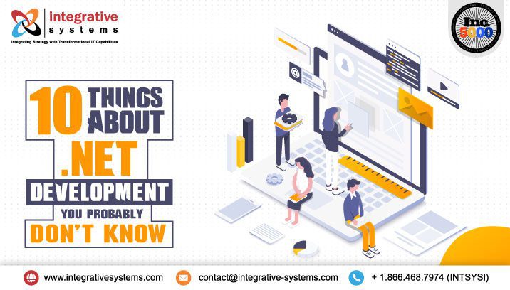 Dot Net Application Solutions | Integrative Systems