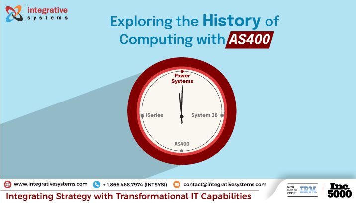 From AS/400 to IBM i | A Legacy of Computing