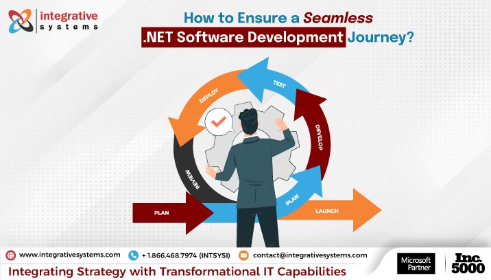 Discover how to maximize .NET Software Developments Potential